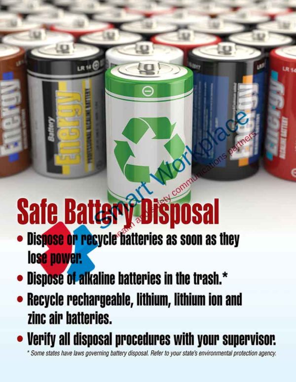 Environmental Awareness Posters - Smart Workplace