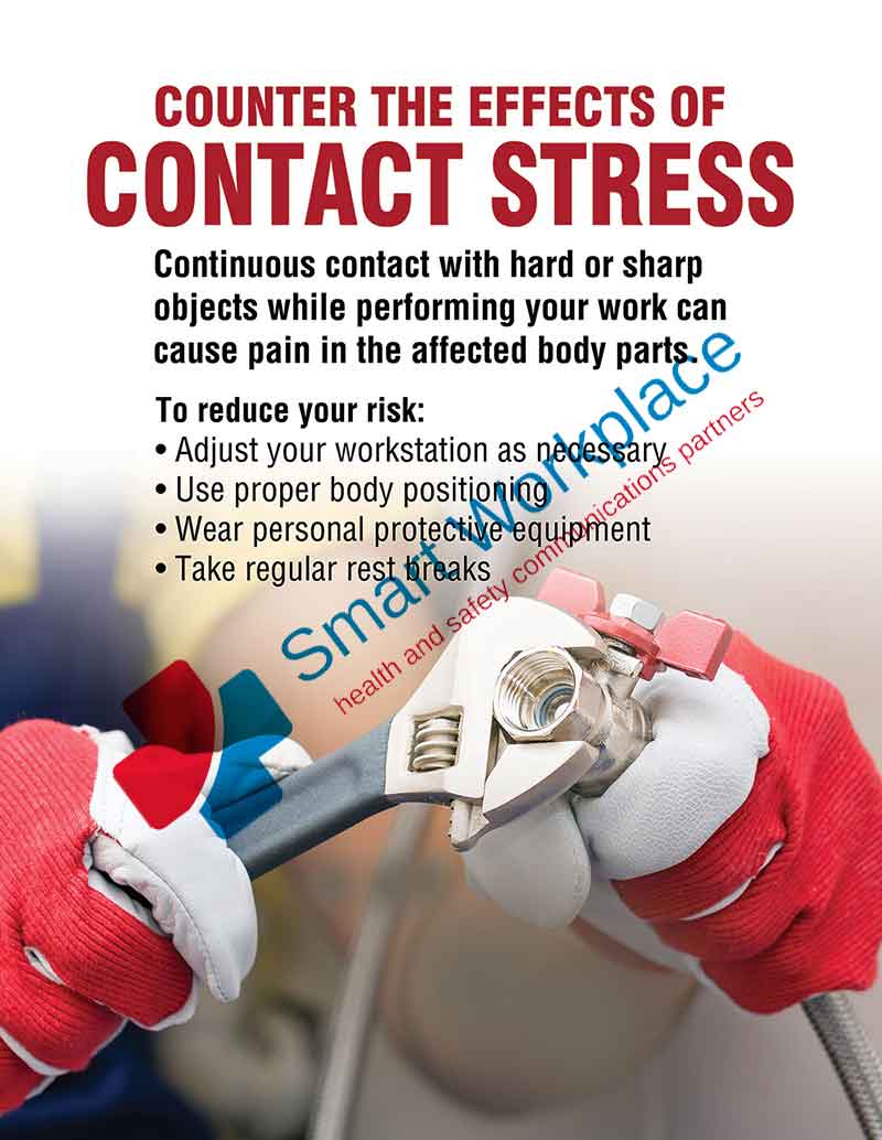 Ergonomics Compliance Posters - Smart Workplace