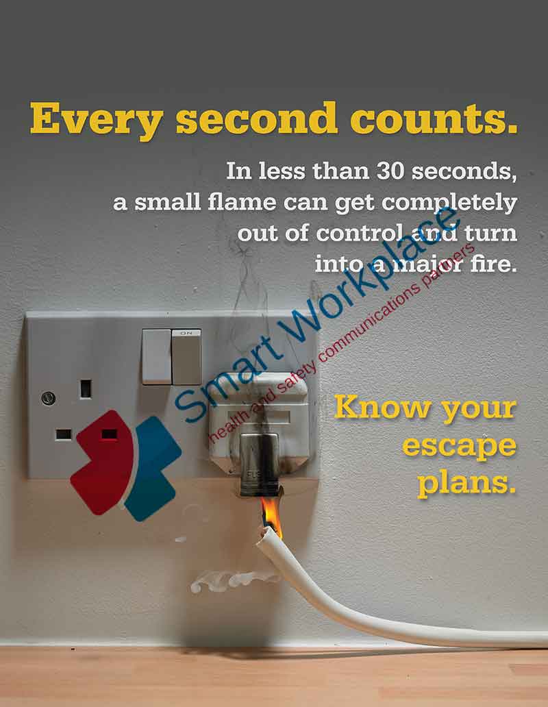 Safe Behaviour Posters - Smart Workplace